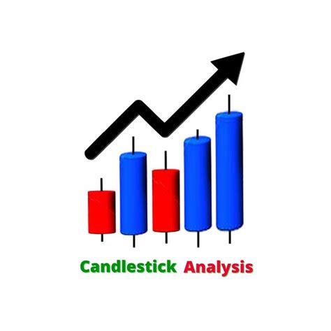 Candlestick Analysis Youtube