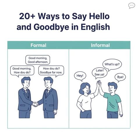 18 Reassuring Expressions To Comfort Someone In English Hello English