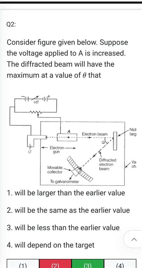 Q2 Consider Figure Given Below Suppose The Voltage Applied To A Is Incr