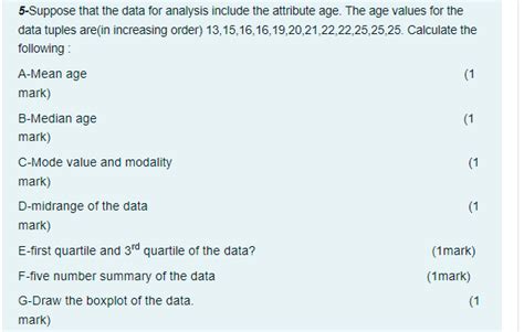 solved 1 5 suppose that the data for analysis include the