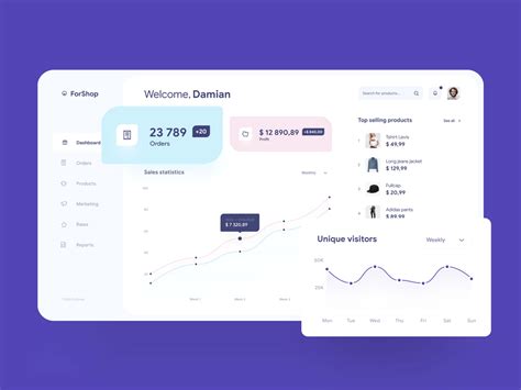 Free E Commerce Dashboard Ui Template Fig