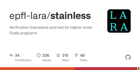 Stainless Verification Tool For A Contract Style Require Ensuring