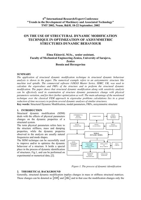 Pdf On The Use Of Structural Dynamic Modification Technique In