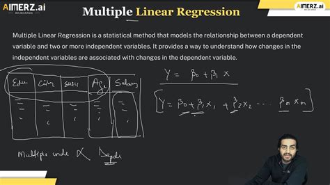 python coding machinelearning regression learningjourney joyeeta