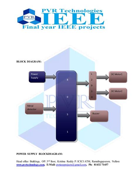 Metal Detecting Robot Pdf