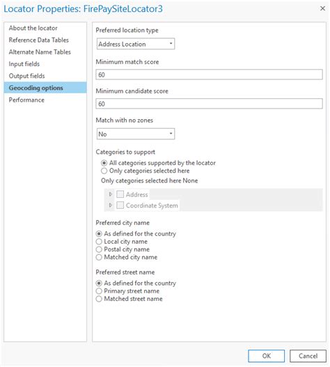 Address Locator Spelling Esri Community