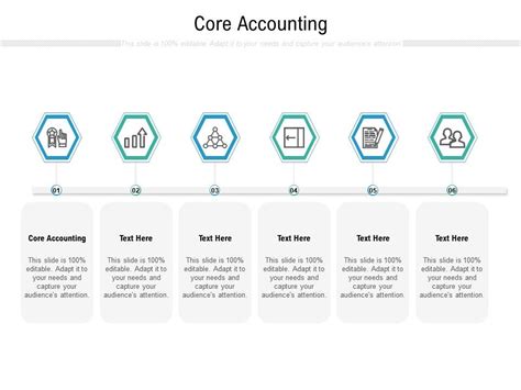 Core Accounting Ppt Powerpoint Presentation Show Ideas Cpb Powerpoint Slides Diagrams Themes