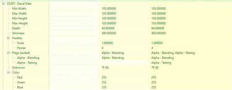 How To Remove Transparency From Clothing Item Mesh Skyrim Technical Support LoversLab
