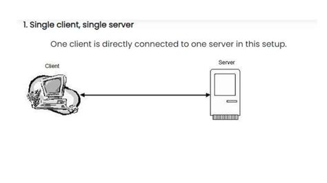 Setting Up Computer Server Client Server Topology PPTX Computer Networking Computing