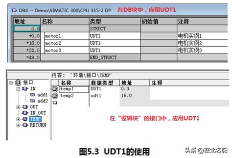 struct类型重定义 不同的基类型 s7 300 400进阶笔记15：step7复杂数据类型汇总及用法 csdn博客