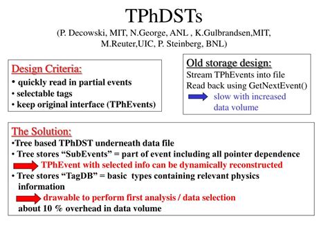Ppt Phat The Phobos Analysis Toolkit Powerpoint Presentation Free Download Id 4336564