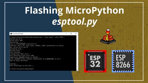 Learn Esp32 Esp8266 Arduino And Raspberry Pi Artofit