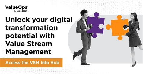 Introducing Value Stream Management Info Hub Broadcoms Valueops® Value Stream Management