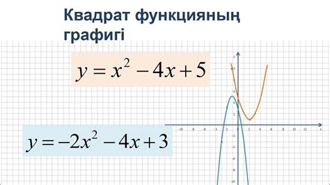 Квадрат функцияның графигі Парабола Youtube