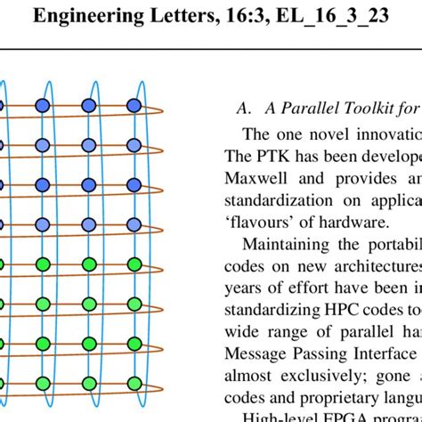 Fpga Connectivity In Maxwell Download Scientific Diagram