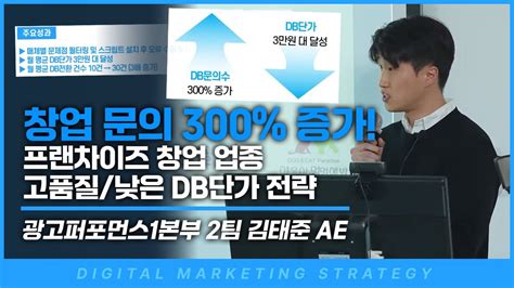 마케팅 성공사례 프랜차이즈 창업 문의 300 증가시킬 수 있는 전략 광고성공사례 마케팅교육 Youtube