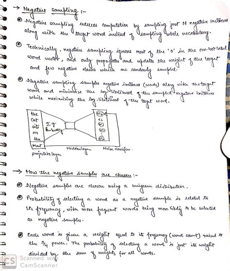 Word Embedding Basics Create A Vector From A Word By Hariom Gautam Medium
