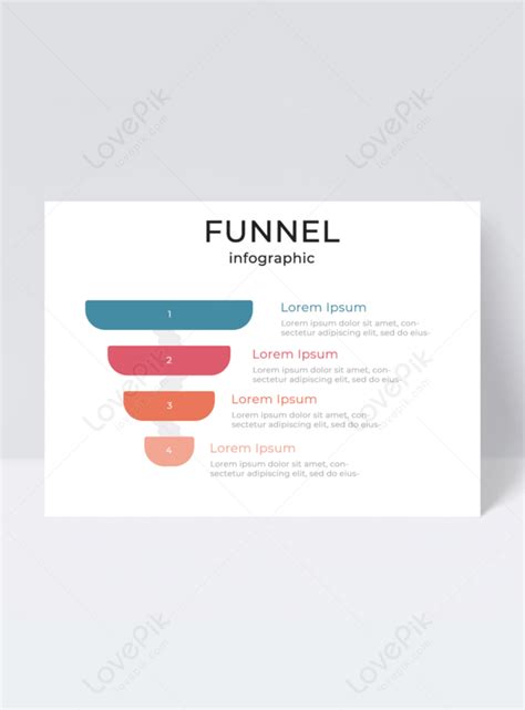 Business Marketing Data Statistical Analysis Corporate Funnel Model