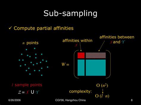 ppt sub sampling for efficient spectral mesh processing powerpoint