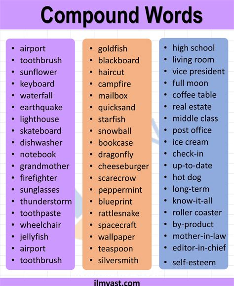 Compound Words Secrets Types List And Definition Ilmvast