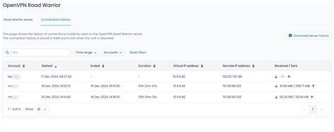 Nethsecurity Project Milestone 84 Nethsecurity Nethserver Community