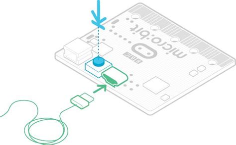 Microbit Firmware Microbit Izradi Forum