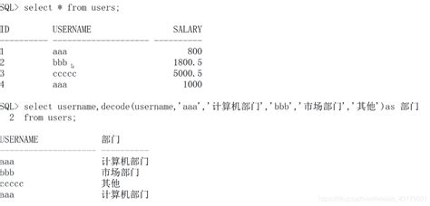 Oracle 19c 数据库使用的基本知识19cundo表空间 Csdn博客 Oracle 19c 数据库使用的基本知识19cundo表空间 Csdn博客