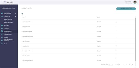 Context Based Vulnerability Management Wabbi