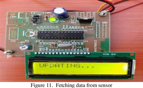 figure 3 from iot based water flood detection and early warning system
