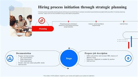 Hiring Process Initiation Through Strategic Planning Recruitment Technology Ppt Powerpoint