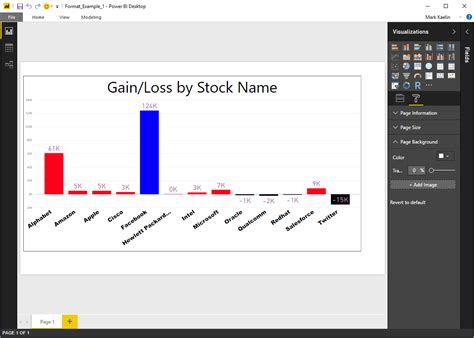 如何透過在 Microsoft Power Bi 中新增背景圖像來使您的報告更加生動