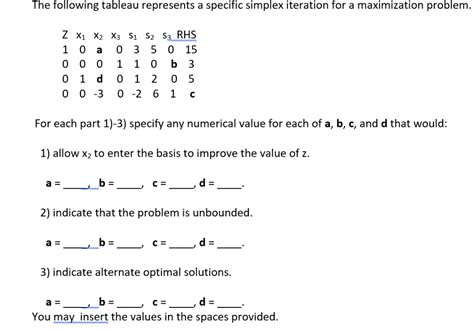 the following tableau represents a specific simplex
