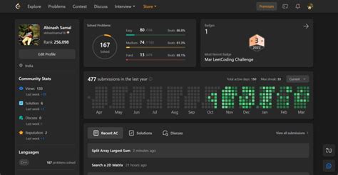 Abinash Samal On Linkedin Dsa Leetcode Problemsolving Consistency