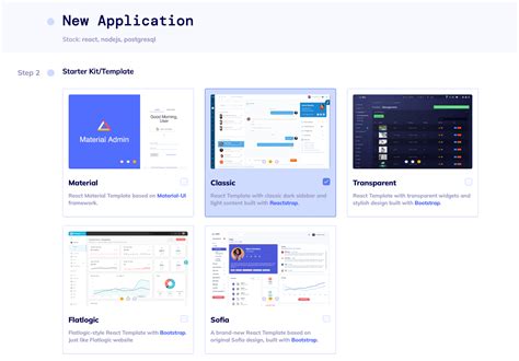 15 Top React Web Development Companies In 2023 Flatlogic Blog
