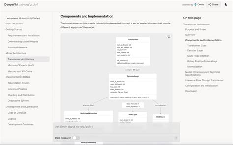 Cognition AI Launches DeepWiki, AI-Powered Platform Indexing 30,000 GitHub Repos and 4 Billion ...