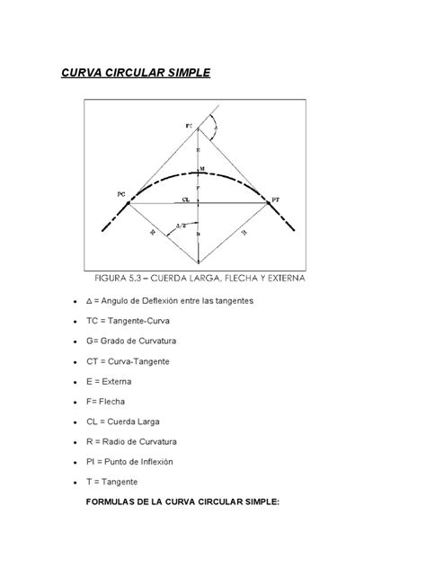 Curva Circular Simple Pdf Curva Tangente