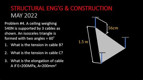 May 2022 Ce Board Exam Sec Problem 4 010 Youtube