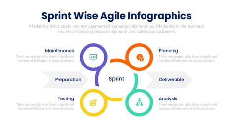 Sprint Wise Agile Infographics Awesome Design For Ppt Sprint Wise Agile Infographics Awesome Design For Ppt