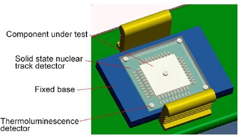 Schematic Diagram For Passive Detector Installation Download Scientific Diagram