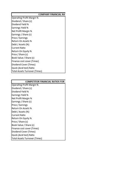 Excel Pdf Dividend Book Value