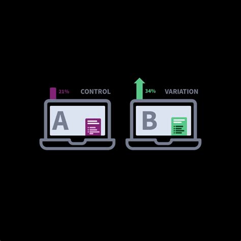 Shashank Dwivedi On Linkedin Marketing Design Engagement Engagement Testing Email