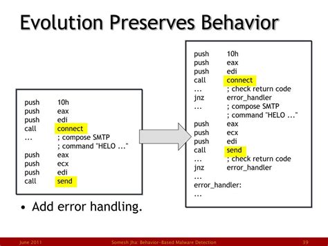 ppt behavior based malware detection powerpoint presentation free