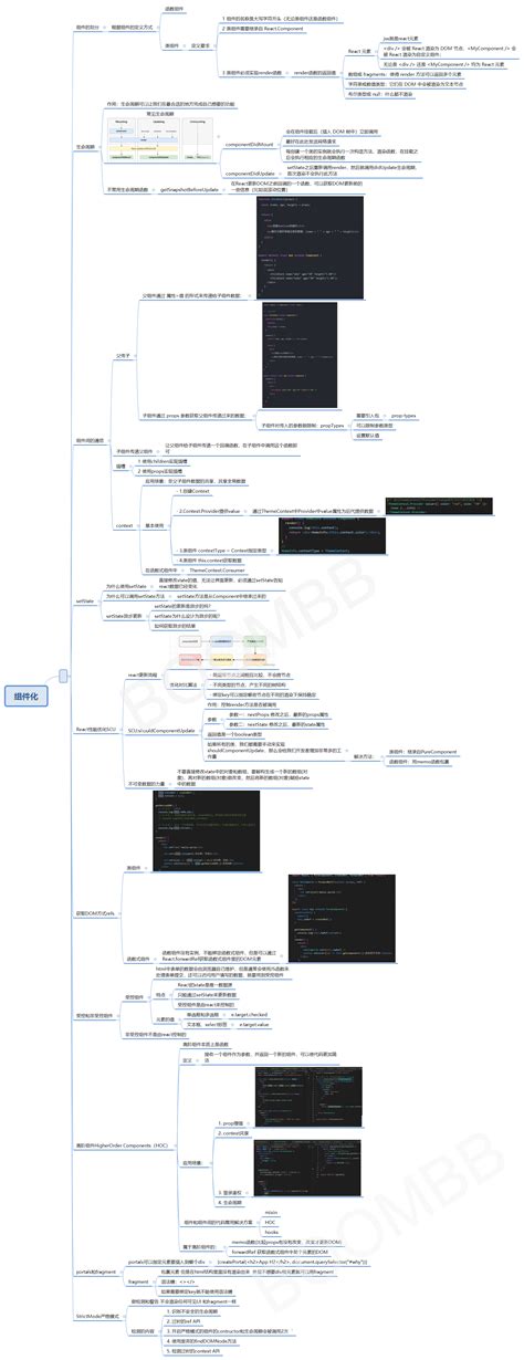 GitHub Boombb Learn React