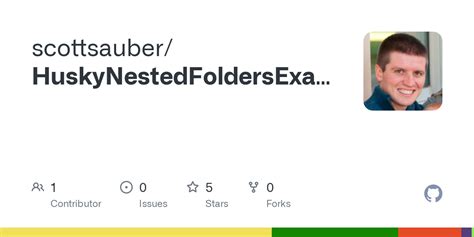 github scottsauber huskynestedfoldersexample