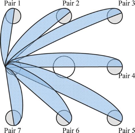 Comprehensive Scheme For Subpixel Variable Block Size Motion Estimation