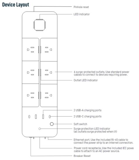 MP60 Features Specifications