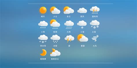 气象天气查询软件大全 气象天气查询软件下载 气象天气查询软件推荐 沧浪手游