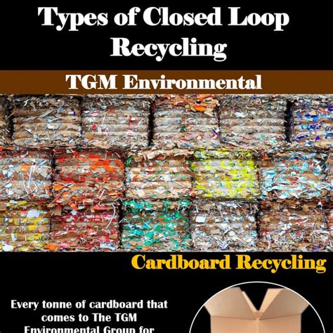Types Of Closed Loop Recycling Pdf