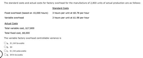Solved The Variable Factory Overhead Controllable Variance