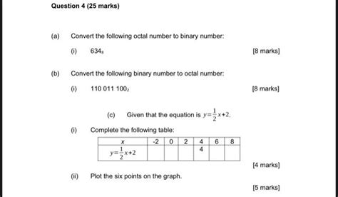 Solved A Convert The Following Octal Number To Binary Chegg